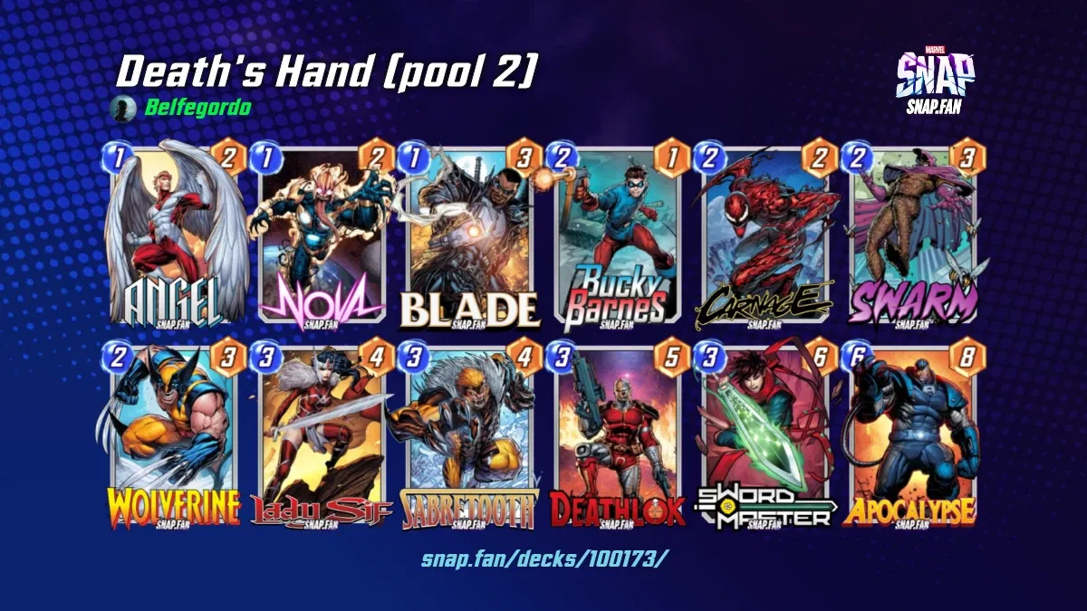 Death's Hand (pool 2) by Belfegordo - Marvel Snap Decks - snap.fan