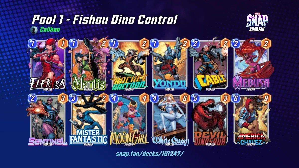 Pool 1 - Fishou Dino Control by Caliban - Marvel Snap Decks - snap.fan