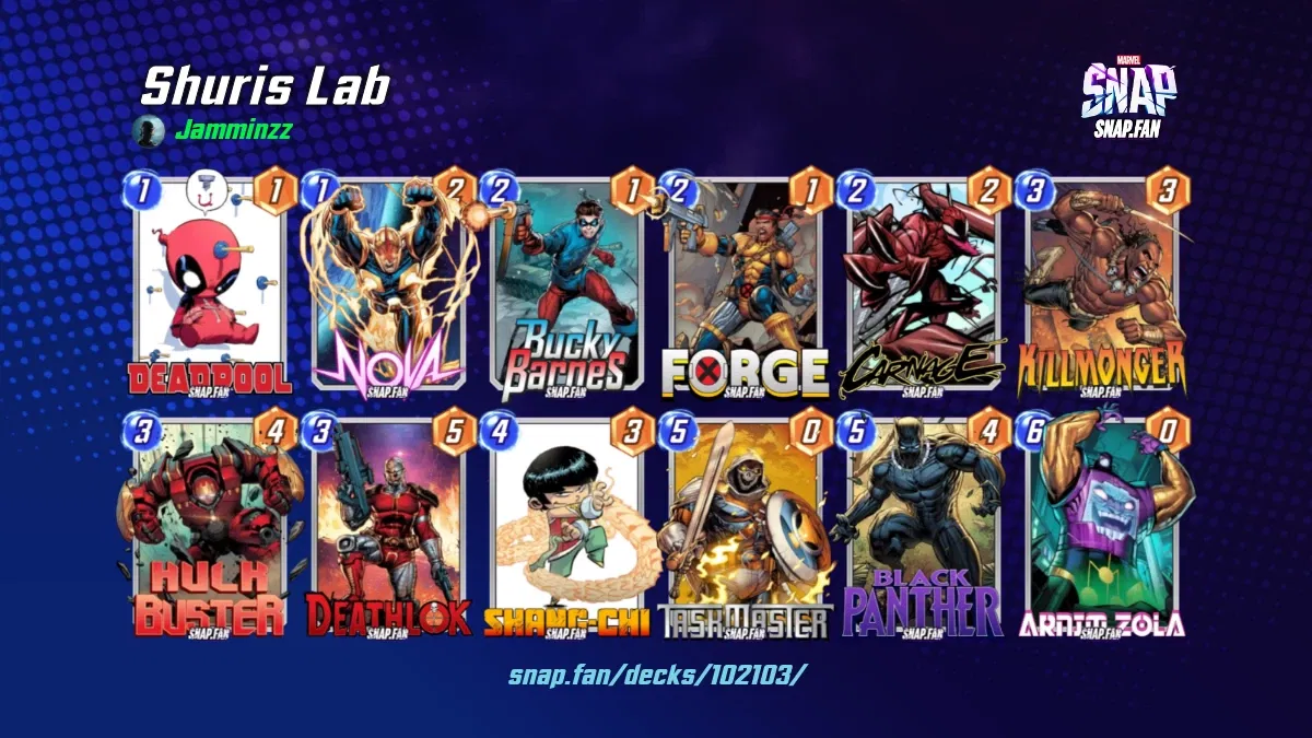 Shuris Lab by Jamminzz - Marvel Snap Decks - snap.fan