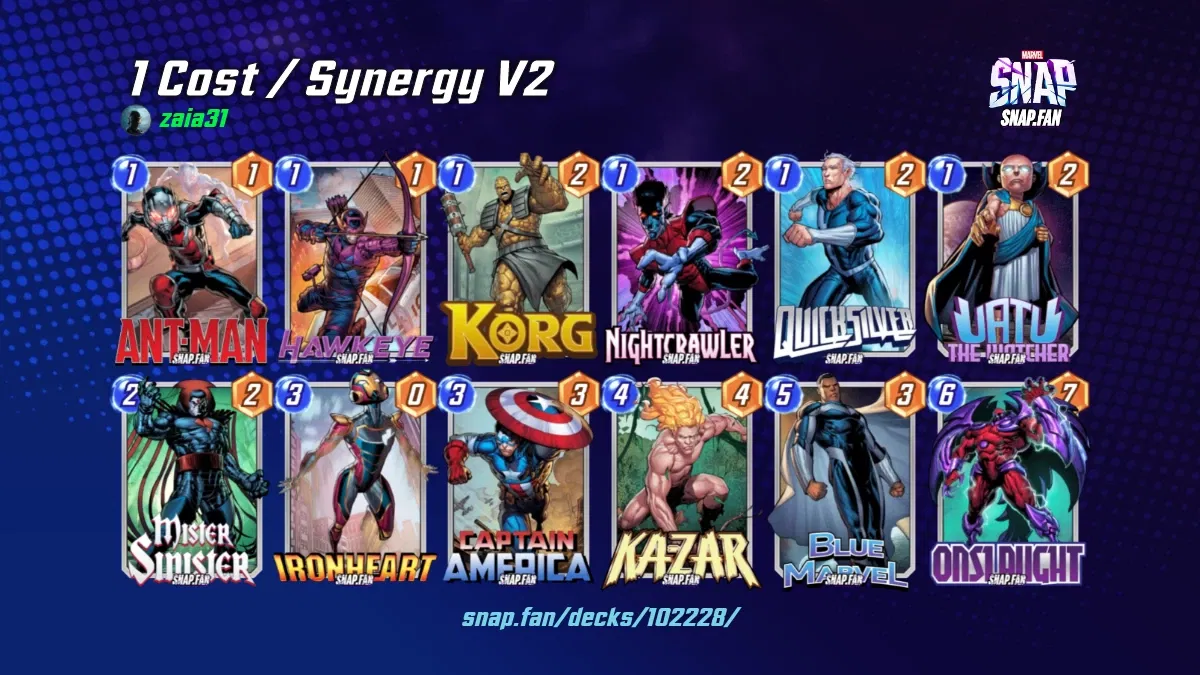 1 Cost / Synergy V2 by zaia31 - Marvel Snap Decks - snap.fan
