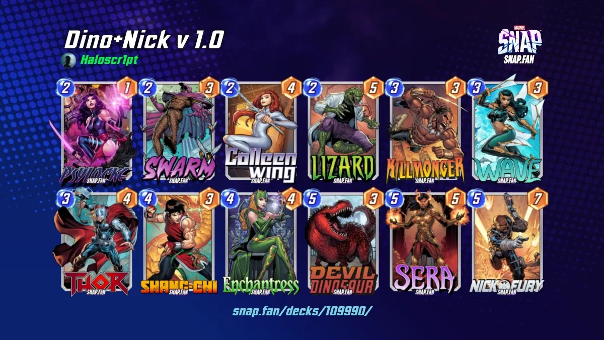 Dino+Nick v 1.0 by Haloscr1pt - Marvel Snap Decks - snap.fan