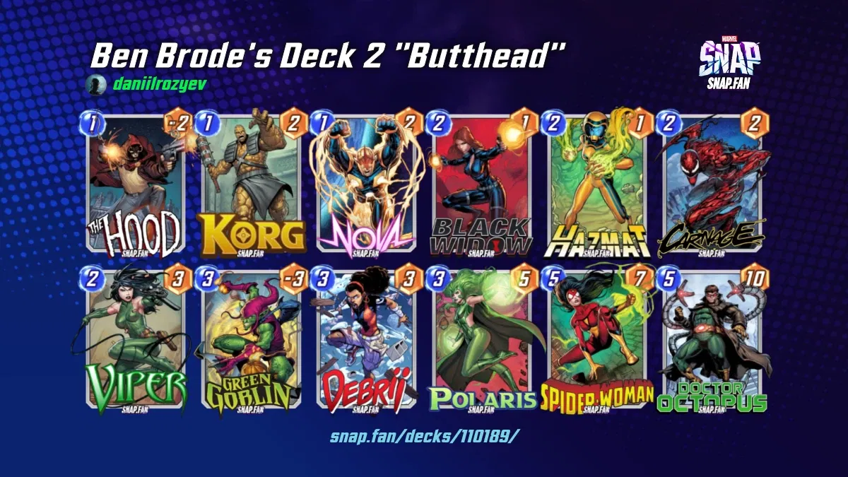 Ben Brode's Deck 2 "Butthead" by daniilrozyev - Marvel Snap Decks - snap.fan
