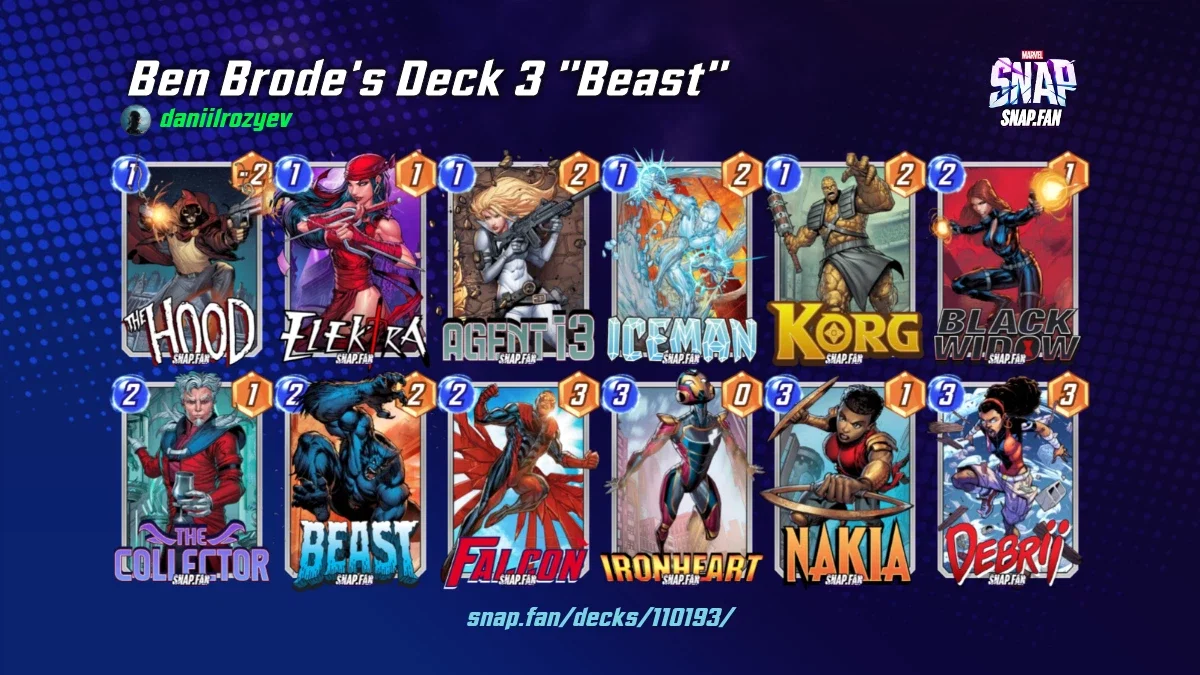 Ben Brode's Deck 3 "Beast" by daniilrozyev - Marvel Snap Decks - snap.fan