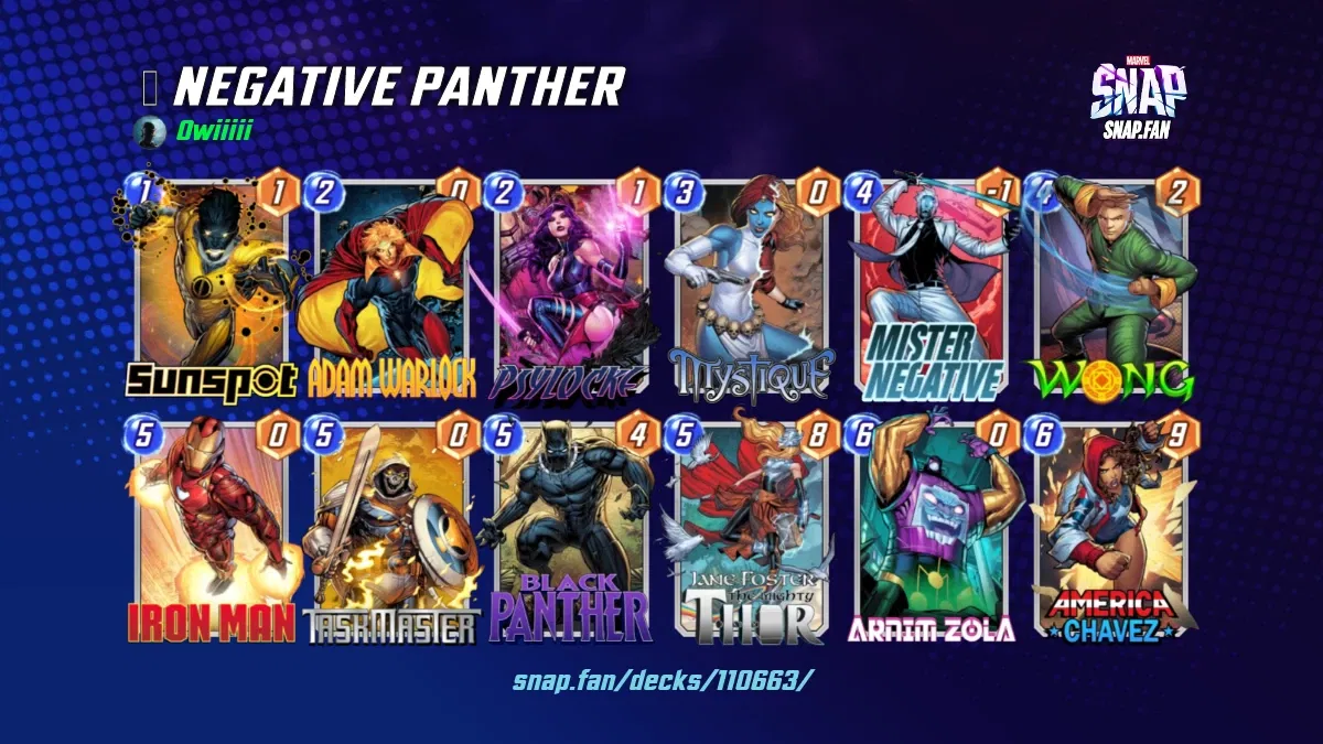 🍆 NEGATIVE PANTHER by Owiiiii - Marvel Snap Decks - snap.fan