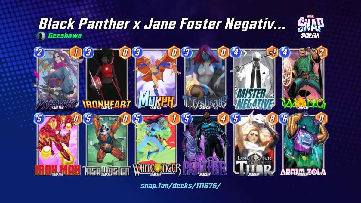 Black Panther x Jane Foster Negative - Willow by Geeshawa - Marvel Snap Decks - snap.fan