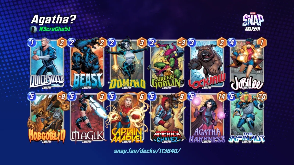Agatha? by N3croGho5t - Marvel Snap Decks - snap.fan