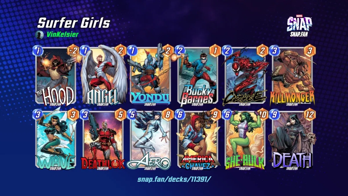 Surfer Girls by VinKelsier - Marvel Snap Decks - snap.fan