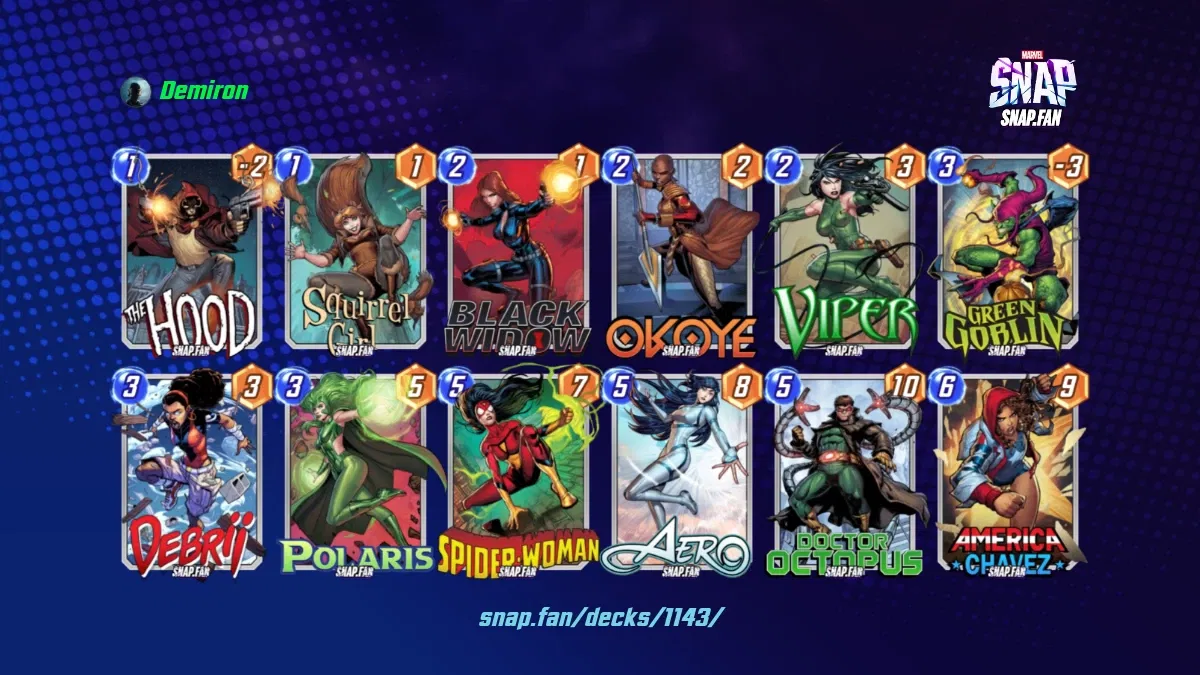 New Deck by Demiron - Marvel Snap Decks - snap.fan