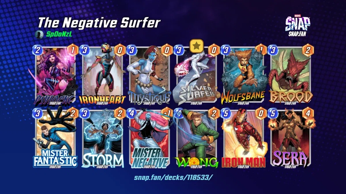 The Negative Surfer by SpOoNzL - Marvel Snap Decks - snap.fan