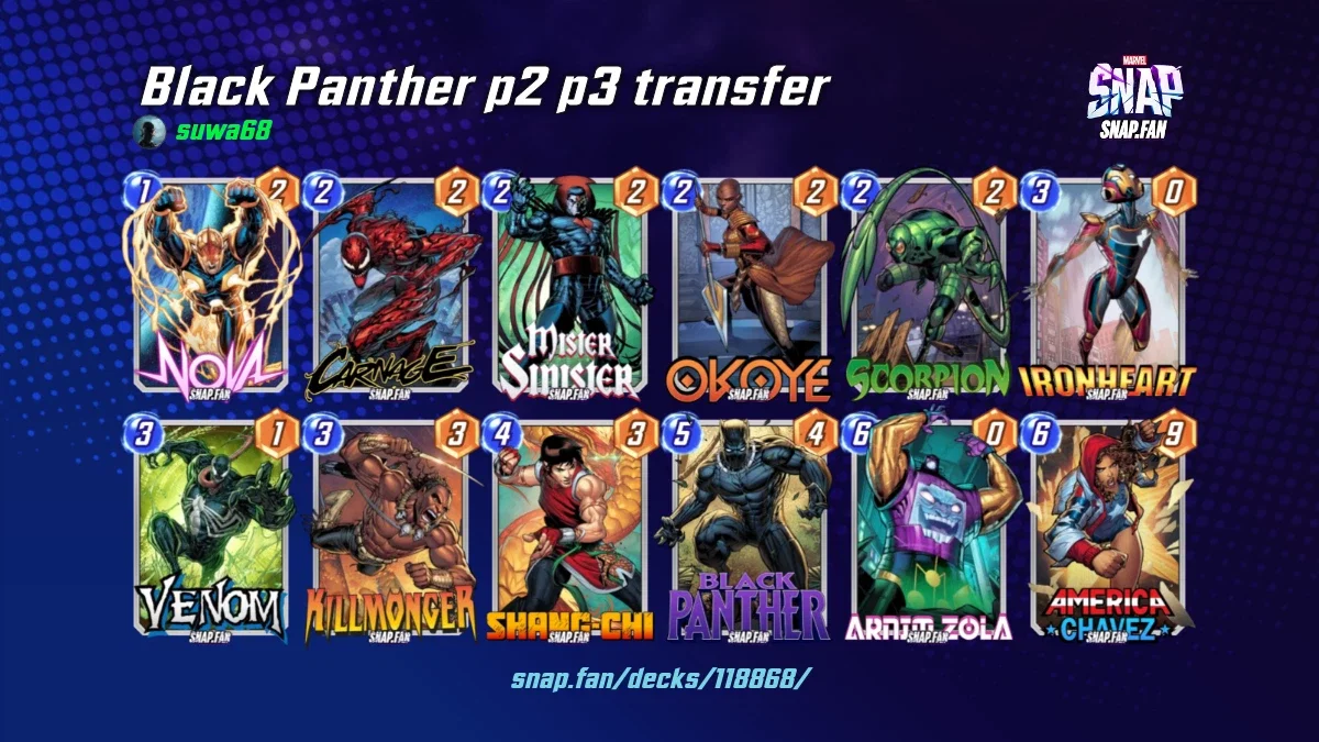 Black Panther p2 p3 transfer by suwa68 - Marvel Snap Decks - snap.fan