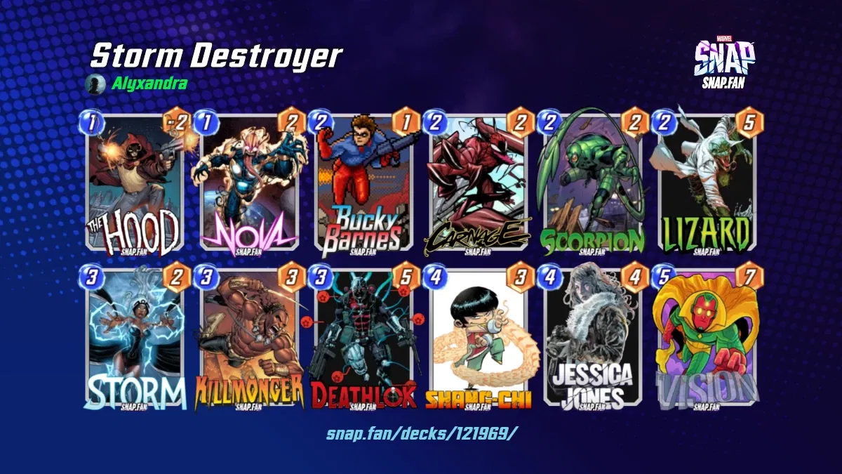 Storm Destroyer by Alyxandra - Marvel Snap Decks - snap.fan