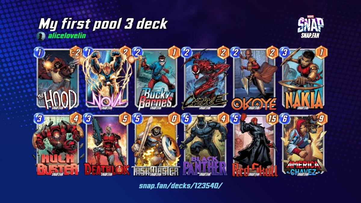 My first pool 3 deck by alicelovelin - Marvel Snap Decks - snap.fan