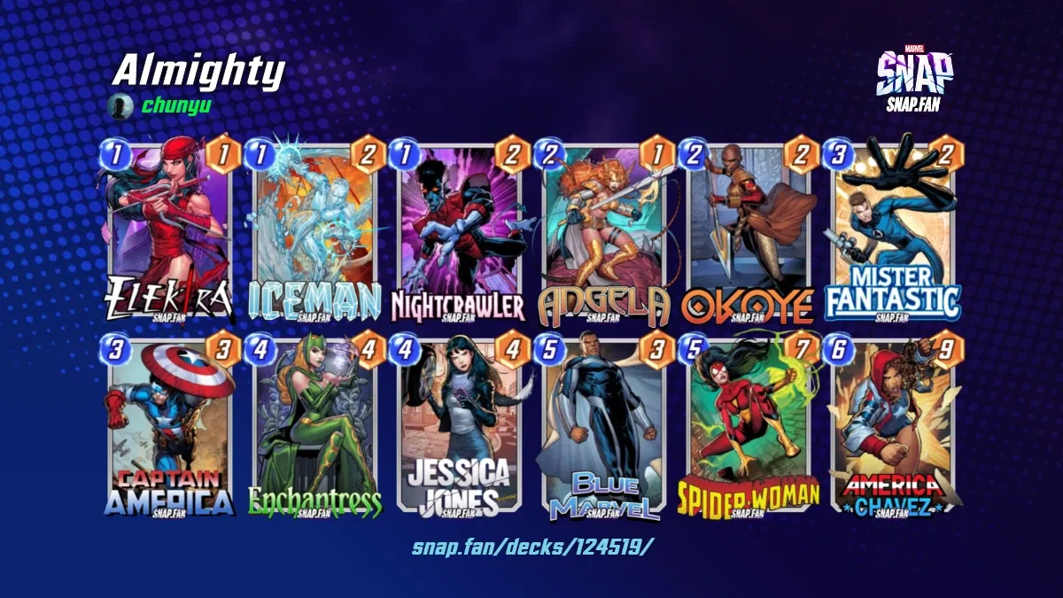 Almighty by chunyu - Marvel Snap Decks - snap.fan