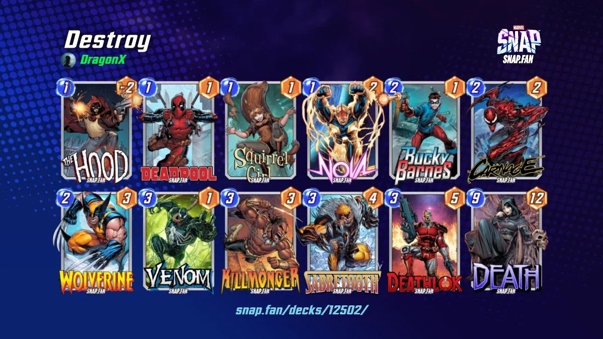Destroy by DragonX - Marvel Snap Decks - snap.fan