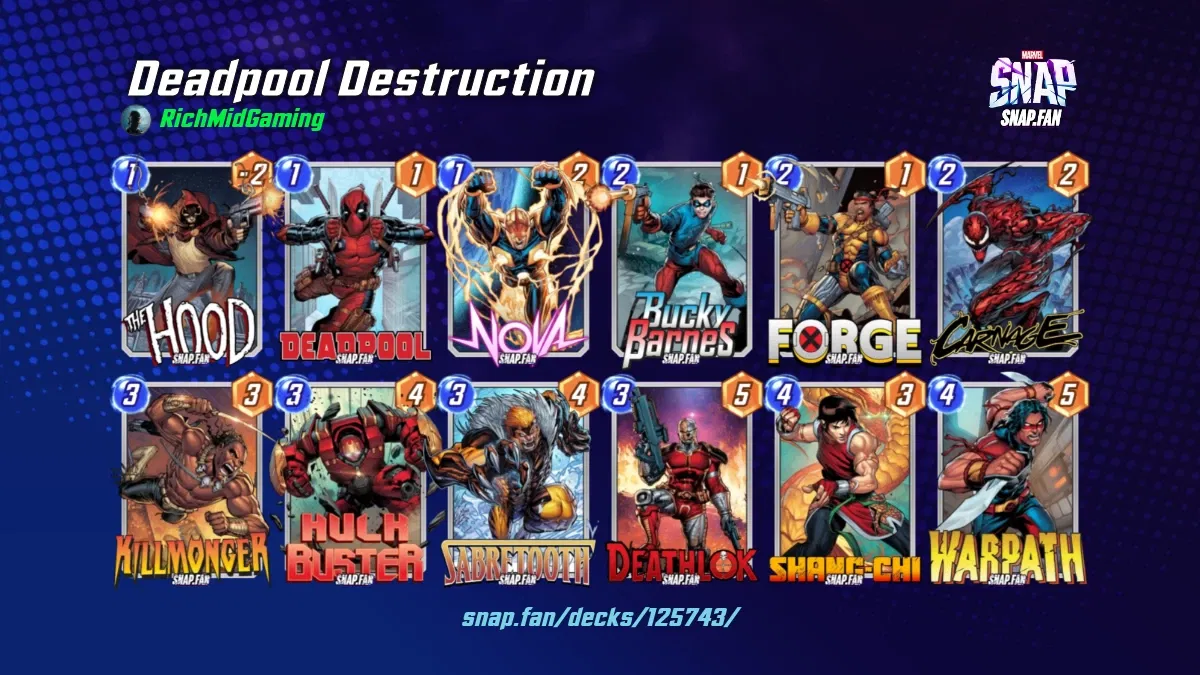 Deadpool Destruction by RichMidGaming - Marvel Snap Decks - snap.fan