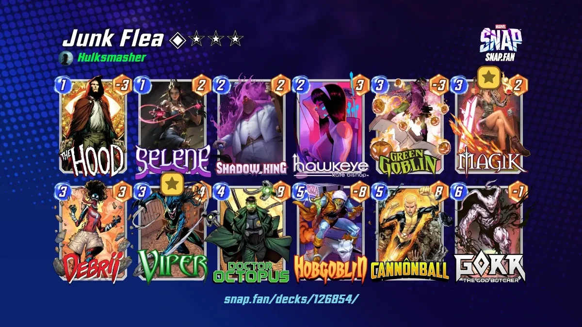 Junk Flea by Hulksmasher - Marvel Snap Decks - snap.fan