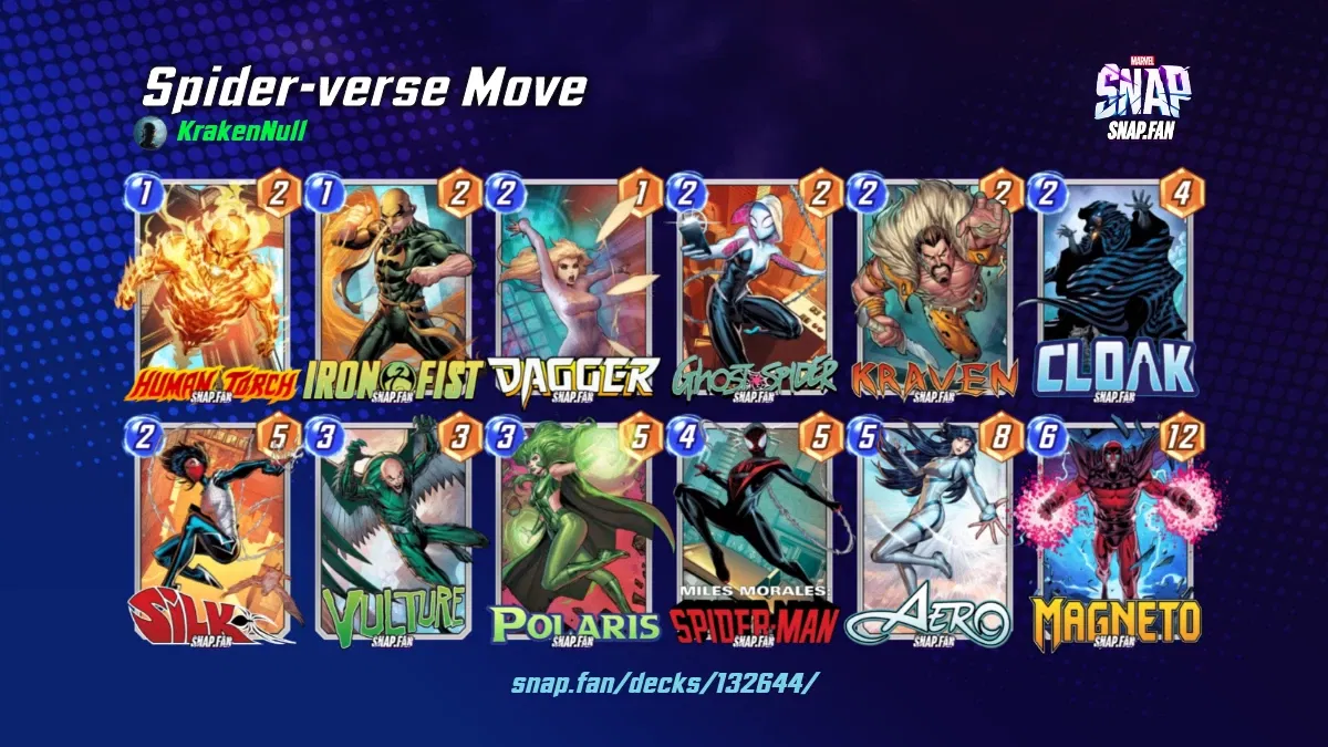 Spider-verse Move by KrakenNull - Marvel Snap Decks - snap.fan