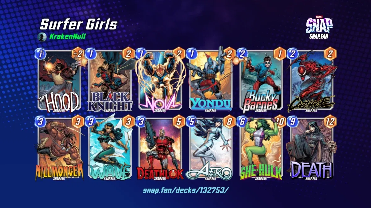 Surfer Girls by KrakenNull - Marvel Snap Decks - snap.fan
