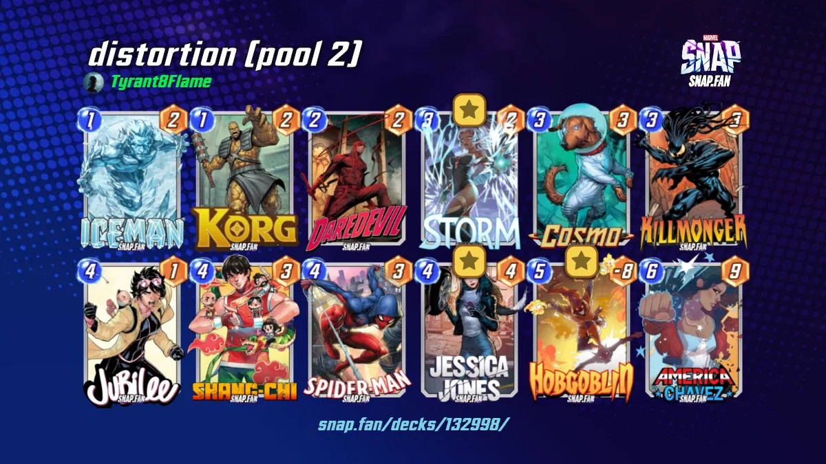 distortion (pool 2) by Tyrant8Flame - Marvel Snap Decks - snap.fan