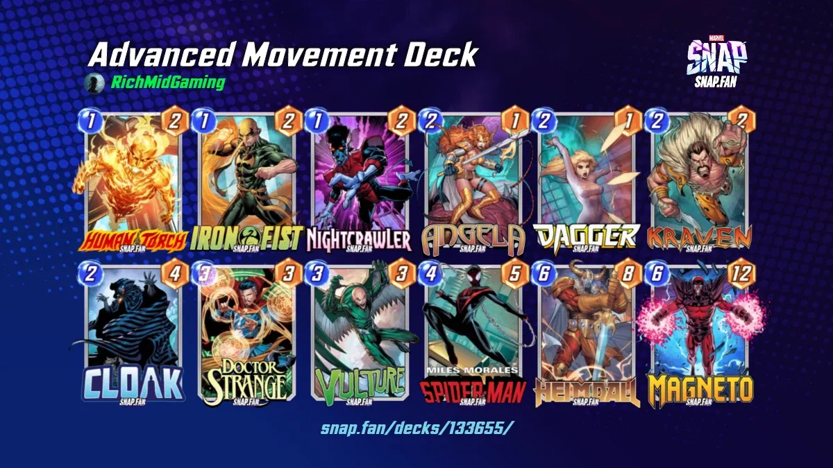 Advanced Movement Deck by RichMidGaming - Marvel Snap Decks - snap.fan