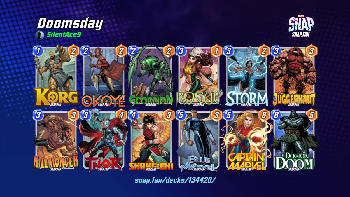 Doomsday by SilentAce9 - Marvel Snap Decks - snap.fan