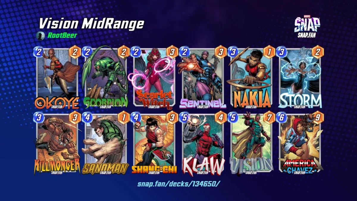Vision MidRange by RootBeer - Marvel Snap Decks - snap.fan