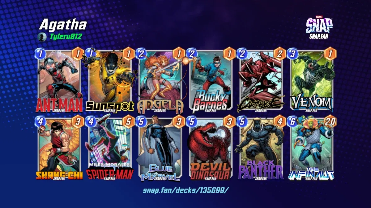 Agatha by Tyleru812 - Marvel Snap Decks - snap.fan