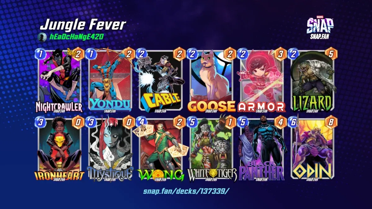 Jungle Fever by hEaDcHaNgE420 - Marvel Snap Decks - snap.fan