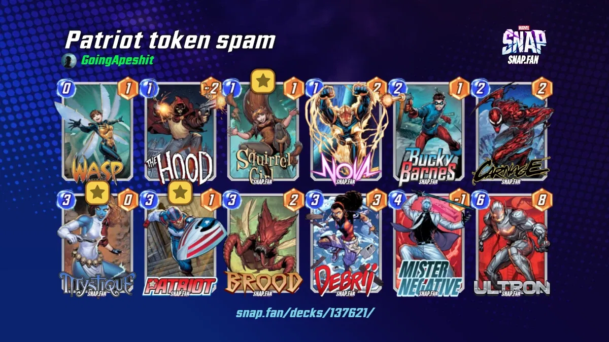 Patriot token spam by GoingApeshit - Marvel Snap Decks - snap.fan