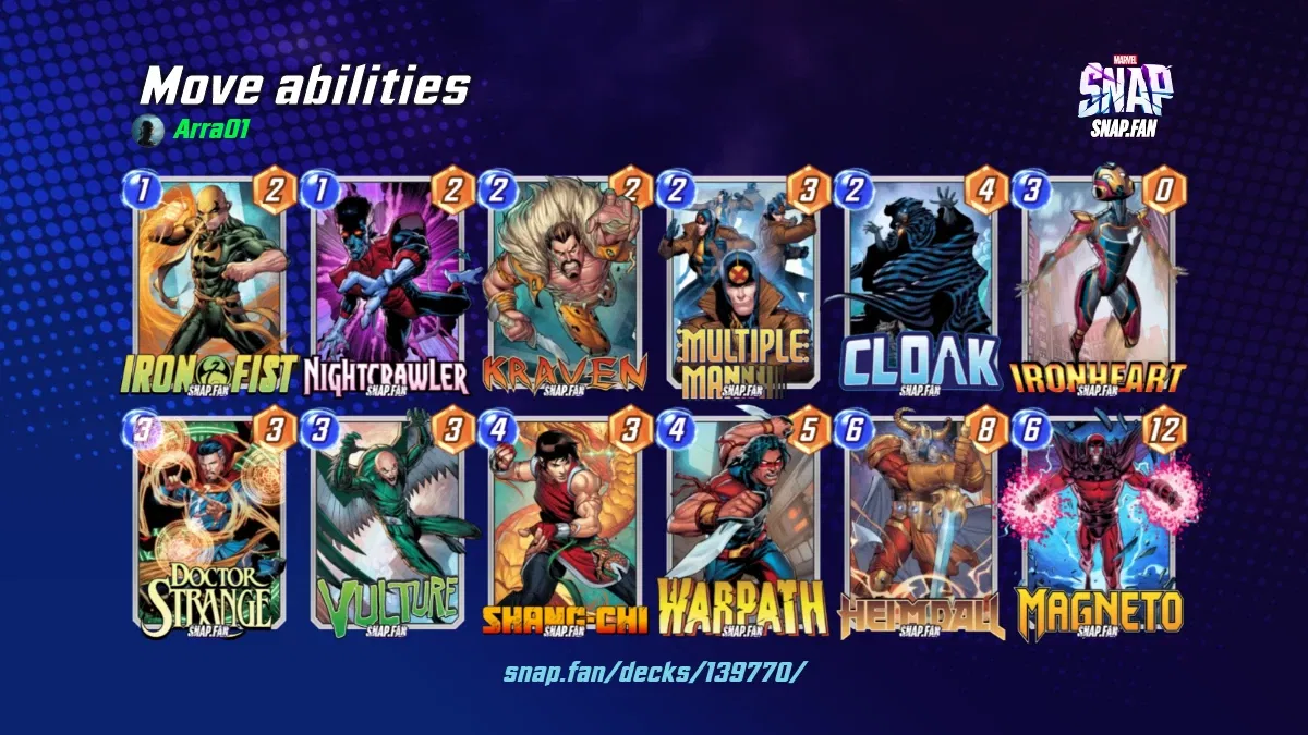 Move abilities by Arra01 - Marvel Snap Decks - snap.fan