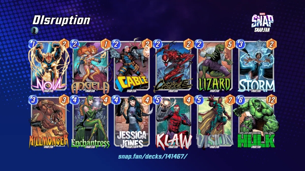 DIsruption by None - Marvel Snap Decks - snap.fan