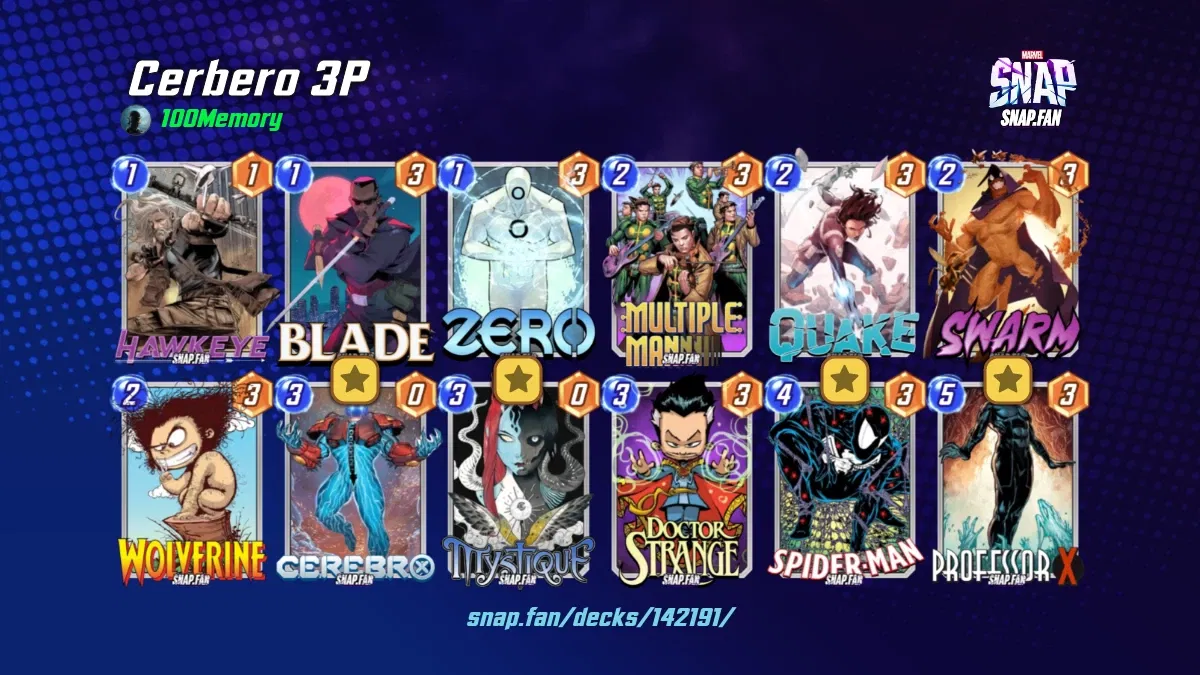 Cerbero 3P by 100Memory - Marvel Snap Decks - snap.fan