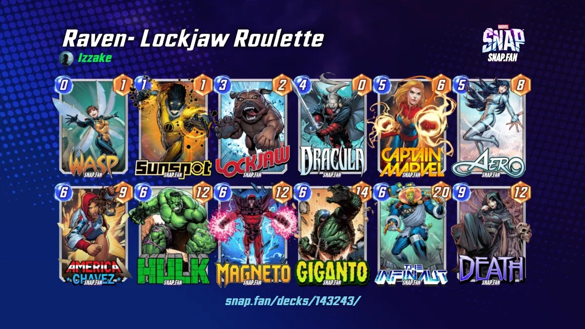 Raven- Lockjaw Roulette by Izzake - Marvel Snap Decks - snap.fan