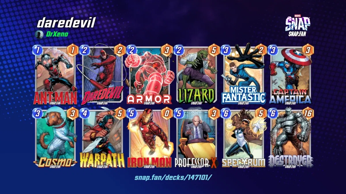 daredevil by DrXeno - Marvel Snap Decks - snap.fan