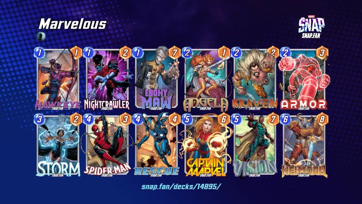Marvelous by None - Marvel Snap Decks - snap.fan