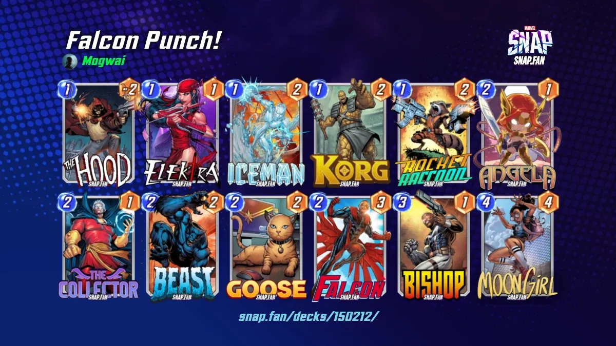 Falcon Punch! by Mogwai - Marvel Snap Decks - snap.fan