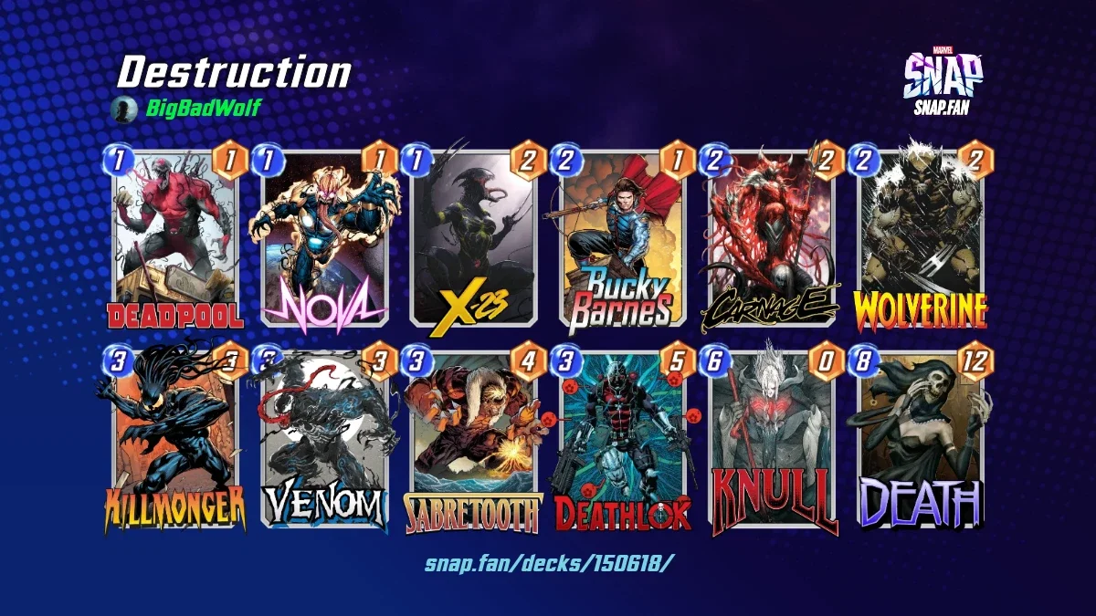 Destruction by BigBadWolf - Marvel Snap Decks - snap.fan