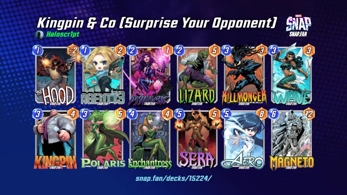 Kingpin & Co (Surprise Your Opponent) by Haloscr1pt - Marvel Snap Decks - snap.fan