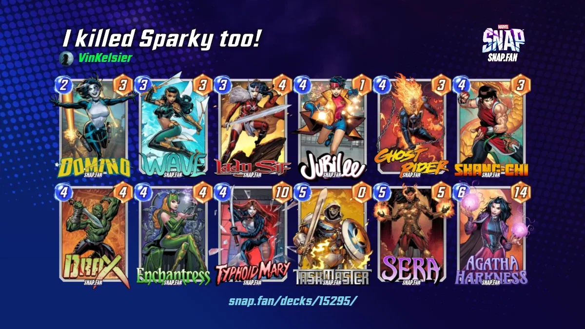 I killed Sparky too! by VinKelsier - Marvel Snap Decks - snap.fan