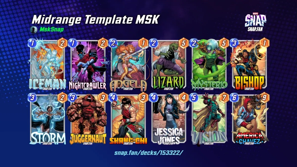 Midrange Template MSK by MskSnap - Marvel Snap Decks - snap.fan