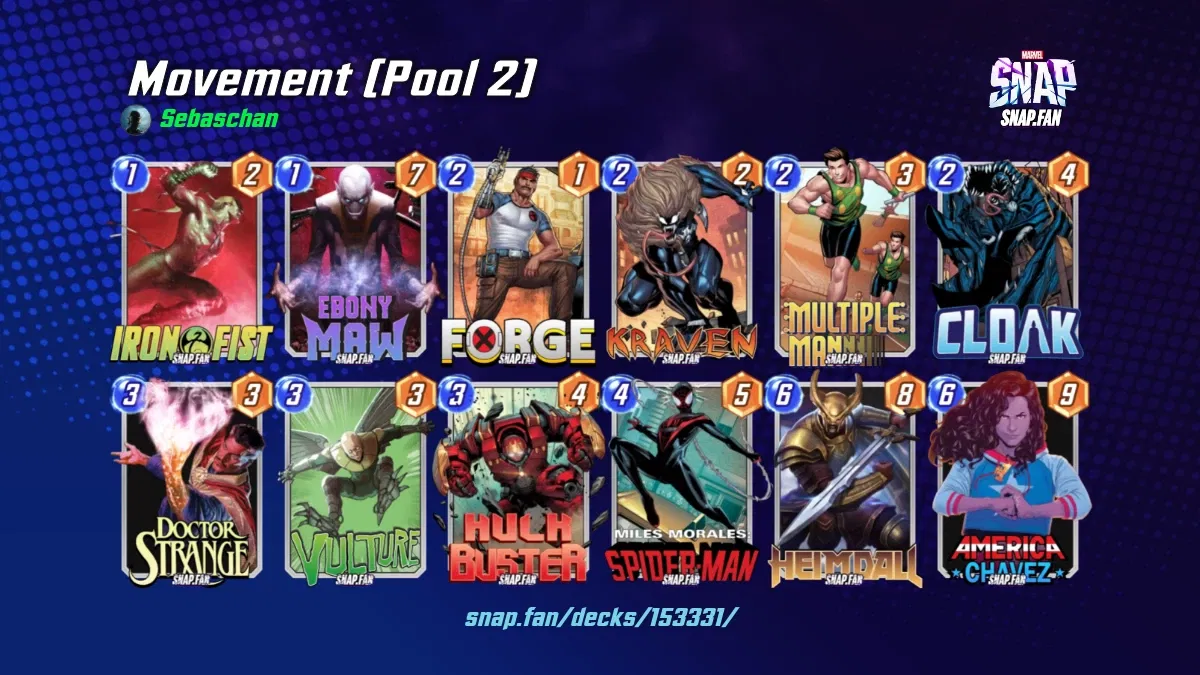 Movement (Pool 2) by Sebaschan - Marvel Snap Decks - snap.fan
