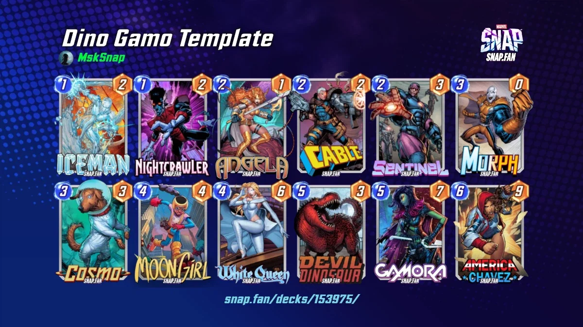 Dino Gamo Template by MskSnap - Marvel Snap Decks - snap.fan