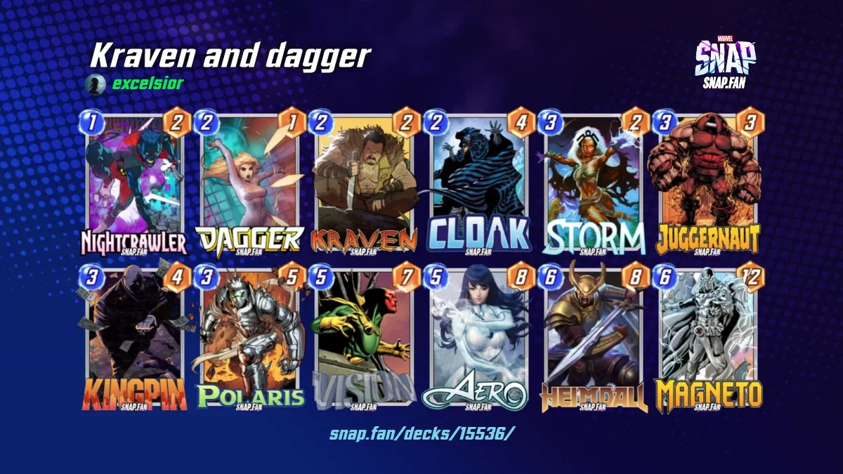 Kraven and dagger by excelsior - Marvel Snap Decks - snap.fan