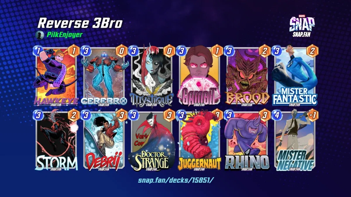 Reverse 3Bro by PilkEnjoyer - Marvel Snap Decks - snap.fan