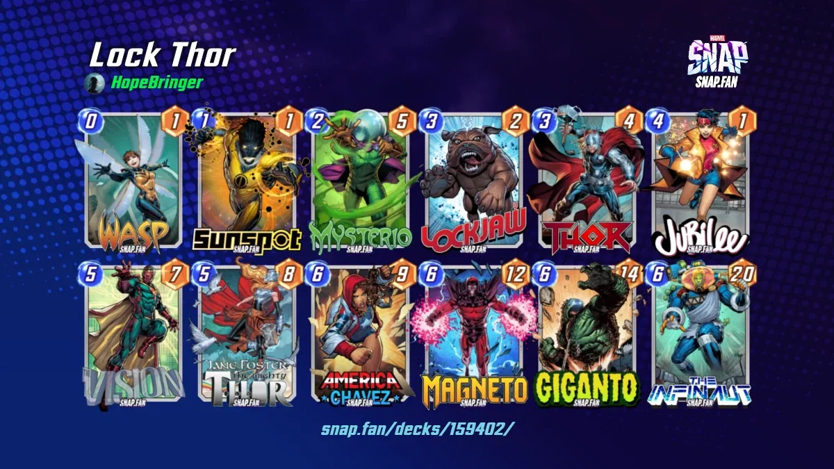 Lock Thor by HopeBringer - Marvel Snap Decks - snap.fan