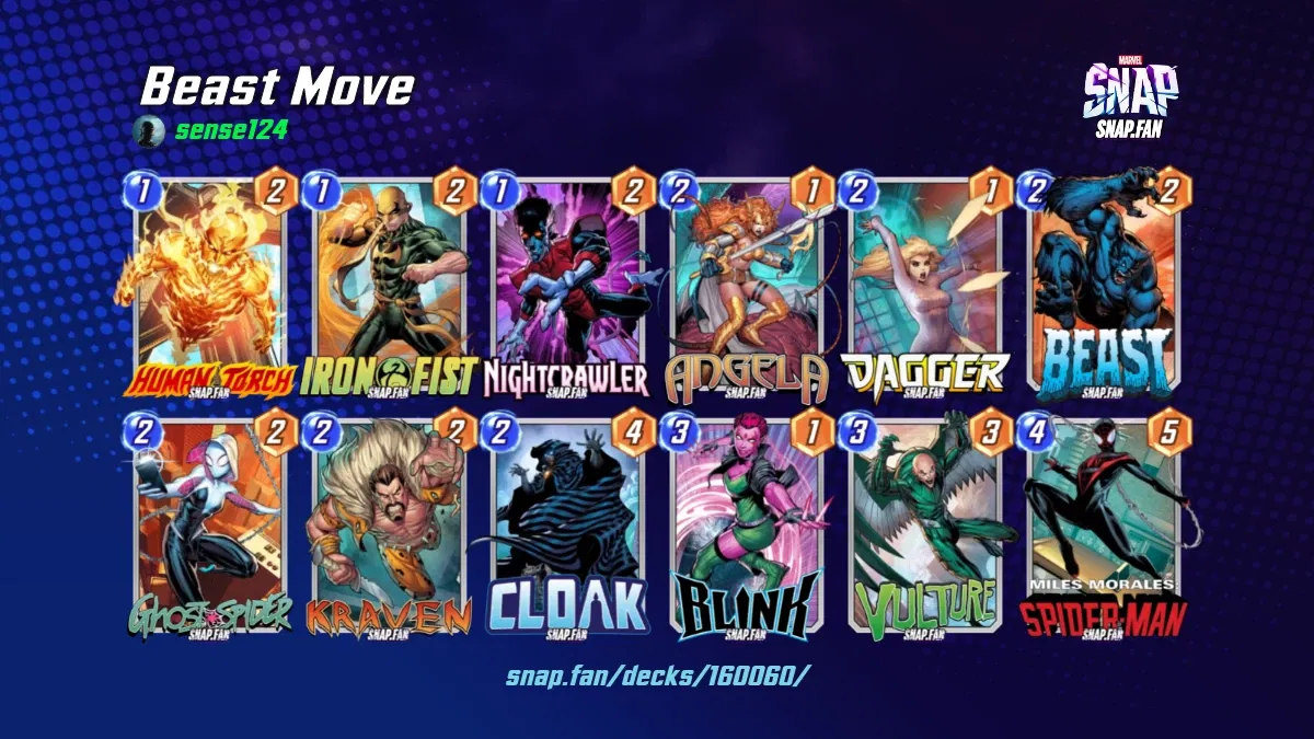 Beast Move by sense124 - Marvel Snap Decks - snap.fan