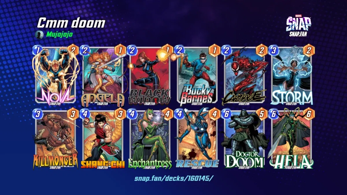 Cmm doom by Mujojojo - Marvel Snap Decks - snap.fan