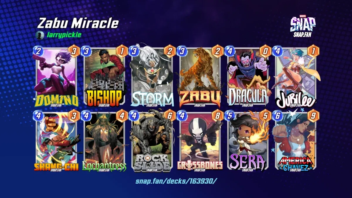 Zabu Miracle by larrypickle - Marvel Snap Decks - snap.fan