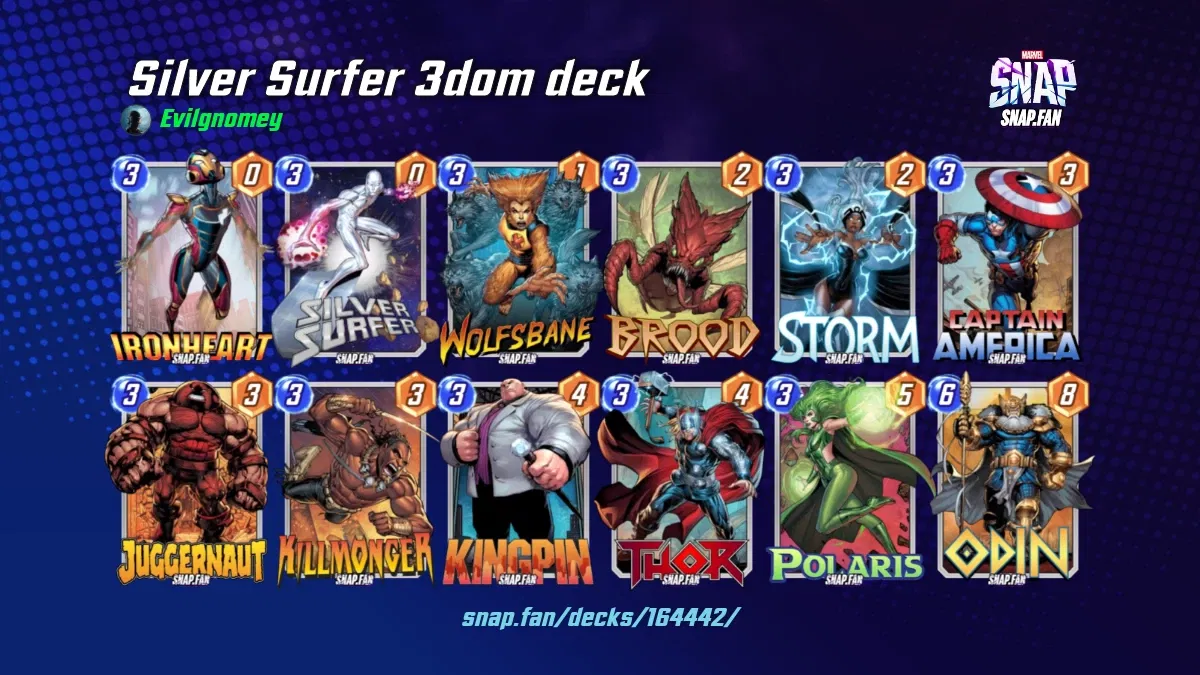 Silver Surfer 3dom deck by Evilgnomey - Marvel Snap Decks - snap.fan
