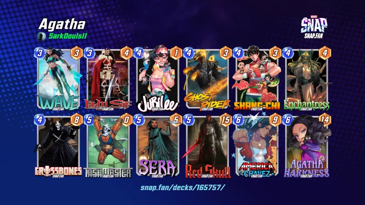 Agatha by SarkDoulsII - Marvel Snap Decks - snap.fan